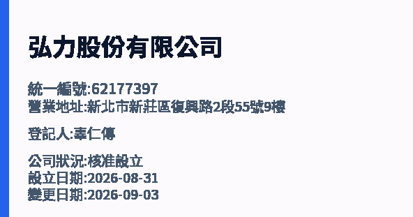 弘力股份有限公司的照片-統編 62177397(新北市) 公司登記資料與營業項目詳細圖表