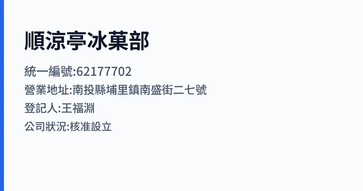 順涼亭冰菓部 - 統編 62177702(南投縣) 公司登記資料與營業項目詳細圖表