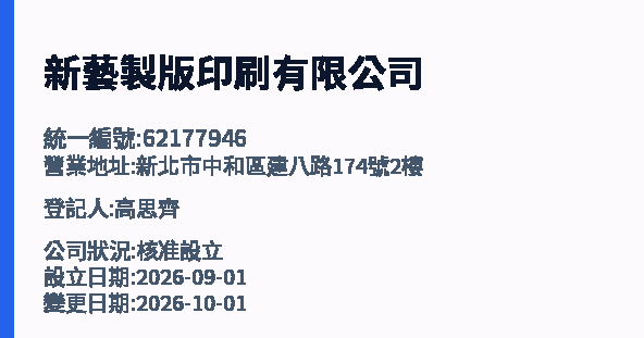 新藝製版印刷有限公司的照片-統編 62177946(新北市) 公司登記資料與營業項目詳細圖表
