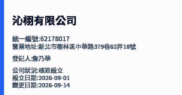 沁栩有限公司的照片-統編 62178017(新北市) 公司登記資料與營業項目詳細圖表