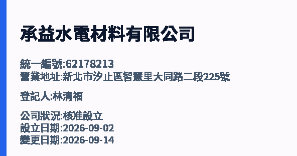 承益水電材料有限公司的照片-統編 62178213(新北市) 公司登記資料與營業項目詳細圖表
