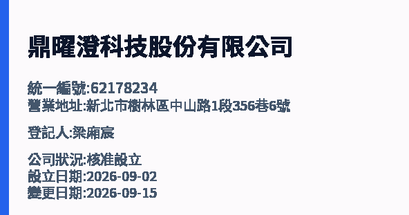鼎曜澄科技股份有限公司的照片-統編 62178234(新北市) 公司登記資料與營業項目詳細圖表