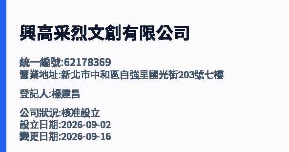 興高采烈文創有限公司的照片-統編 62178369(新北市) 公司登記資料與營業項目詳細圖表
