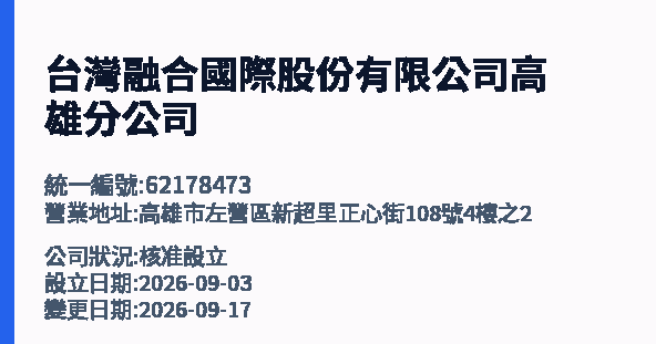 台灣融合國際股份有限公司高雄分公司的照片-統編 62178473(高雄市) 公司登記資料與營業項目詳細圖表