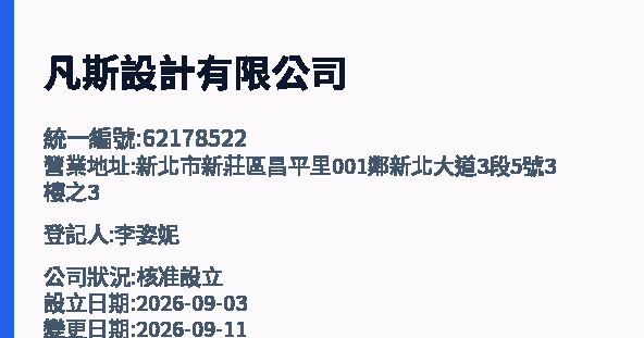 凡斯設計有限公司的照片-統編 62178522(新北市) 公司登記資料與營業項目詳細圖表