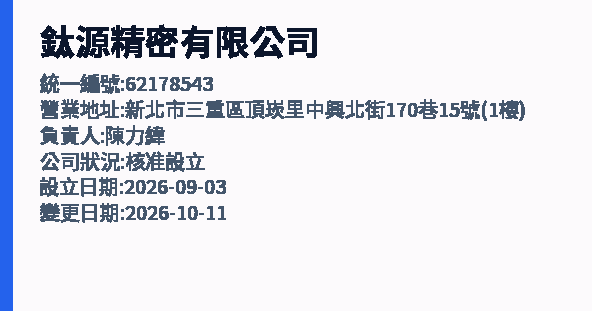 鈦源精密有限公司的照片-統編 62178543(新北市) 公司登記資料與營業項目詳細圖表