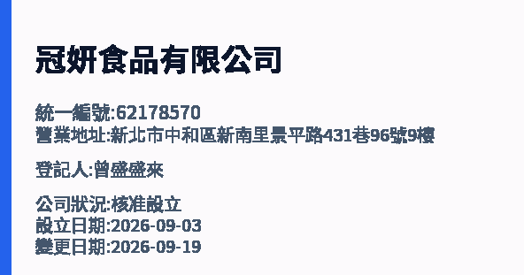 冠妍食品有限公司的照片-統編 62178570(新北市) 公司登記資料與營業項目詳細圖表