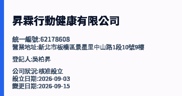 昇霖行動健康有限公司的照片-統編 62178608(新北市) 公司登記資料與營業項目詳細圖表