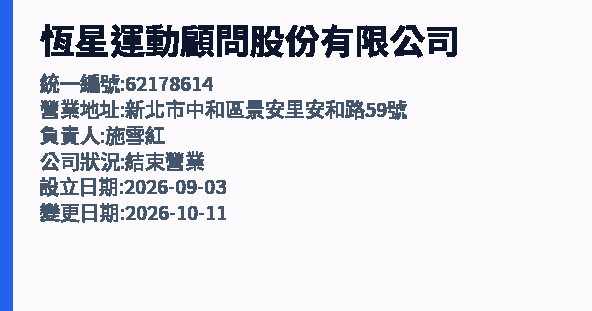 恆星運動顧問股份有限公司的照片-統編 62178614(新北市) 公司登記資料與營業項目詳細圖表