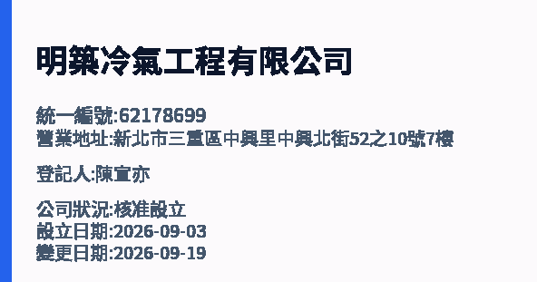 明築冷氣工程有限公司的照片-統編 62178699(新北市) 公司登記資料與營業項目詳細圖表