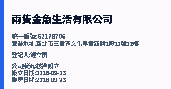 兩隻金魚生活有限公司的照片-統編 62178706(新北市) 公司登記資料與營業項目詳細圖表