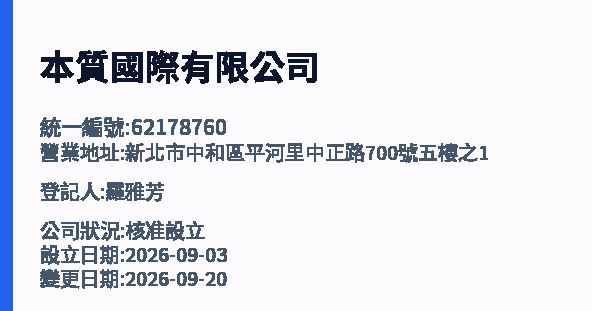 本質國際有限公司的照片-統編 62178760(新北市) 公司登記資料與營業項目詳細圖表