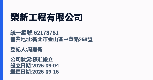 榮新工程有限公司的照片-統編 62178781(新北市) 公司登記資料與營業項目詳細圖表