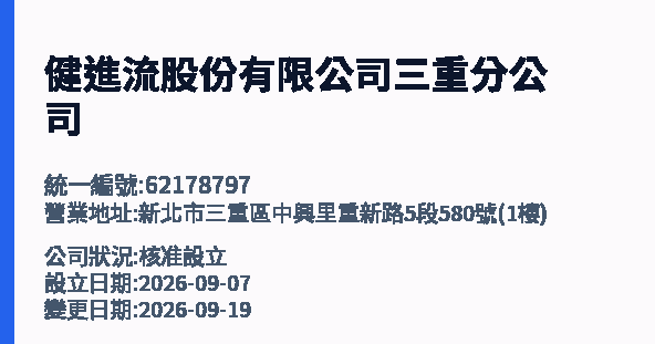 健進流股份有限公司三重分公司的照片-統編 62178797(新北市) 公司登記資料與營業項目詳細圖表
