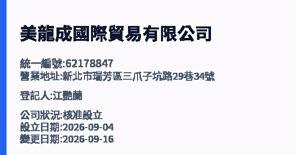 美龍成國際貿易有限公司的照片-統編 62178847(新北市) 公司登記資料與營業項目詳細圖表