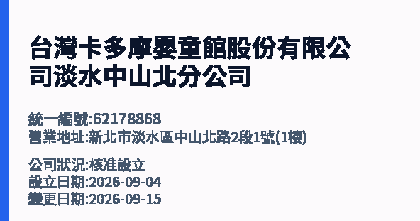 台灣卡多摩嬰童館股份有限公司淡水中山北分公司的照片-統編 62178868(新北市) 公司登記資料與營業項目詳細圖表