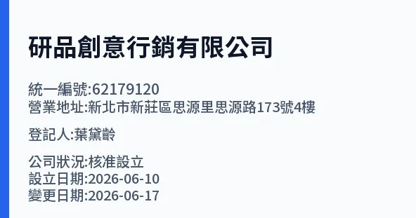 研品創意行銷有限公司的照片-統編 62179120(新北市) 公司登記資料與營業項目詳細圖表