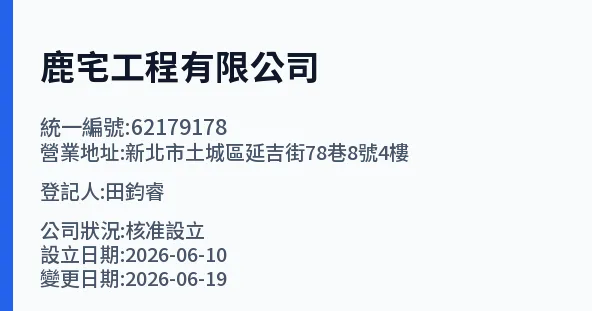 鹿宅工程有限公司的照片-統編 62179178(新北市) 公司登記資料與營業項目詳細圖表