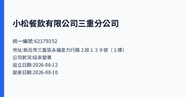 小松餐飲有限公司三重分公司的照片-統編 62179352 公司登記資料與營業項目詳細圖表