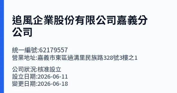 追風企業股份有限公司嘉義分公司的照片-統編 62179557(嘉義市) 公司登記資料與營業項目詳細圖表