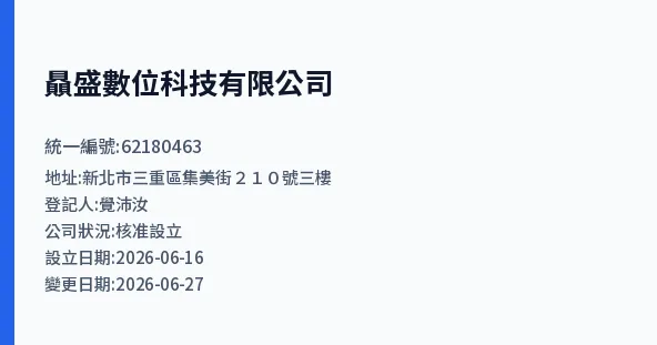 贔盛數位科技有限公司的照片-統編 62180463(新北市) 公司登記資料與營業項目詳細圖表
