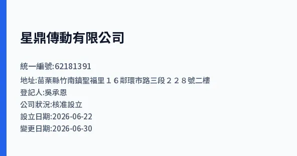 星鼎傳動有限公司的照片-統編 62181391(苗栗縣) 公司登記資料與營業項目詳細圖表