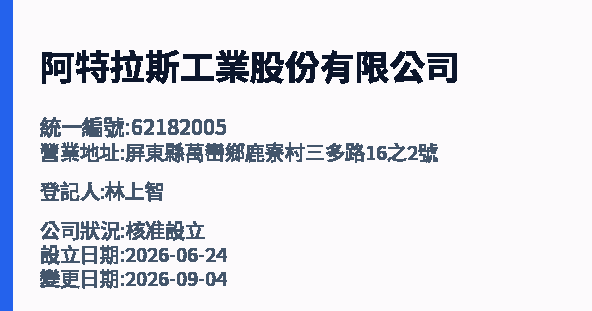 阿特拉斯工業股份有限公司的照片-統編 62182005(屏東縣) 公司登記資料與營業項目詳細圖表