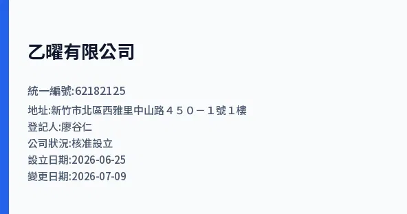 乙曜有限公司的照片-統編 62182125(新竹市) 公司登記資料與營業項目詳細圖表