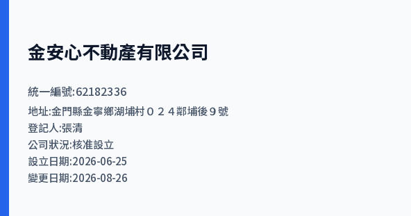 金安心不動產有限公司的照片-統編 62182336(金門縣) 公司登記資料與營業項目詳細圖表