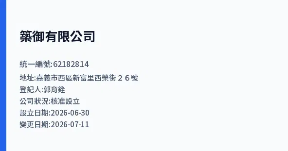 築御有限公司的照片-統編 62182814(嘉義市) 公司登記資料與營業項目詳細圖表
