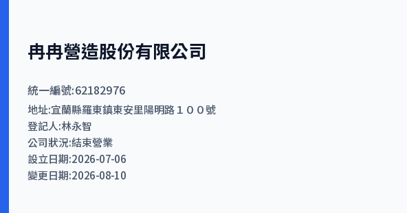 冉冉營造股份有限公司的照片-統編 62182976 公司登記資料與營業項目詳細圖表