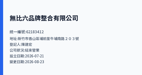無比六品牌整合有限公司的照片-統編 62183412 公司登記資料與營業項目詳細圖表