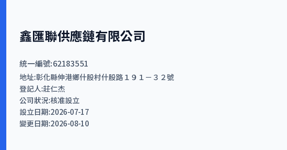 鑫匯聯供應鏈有限公司的照片-統編 62183551(彰化縣) 公司登記資料與營業項目詳細圖表