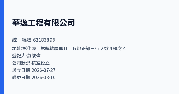華逸工程有限公司的照片-統編 62183898(彰化縣) 公司登記資料與營業項目詳細圖表