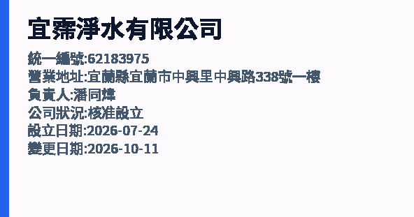 宜霈淨水有限公司的照片-統編 62183975(宜蘭縣) 公司登記資料與營業項目詳細圖表