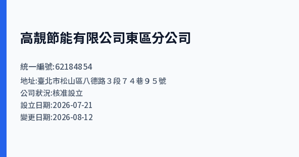 高靚節能有限公司東區分公司的照片-統編 62184854(臺北市) 公司登記資料與營業項目詳細圖表
