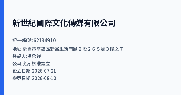新世紀國際文化傳媒有限公司的照片-統編 62184910(桃園市) 公司登記資料與營業項目詳細圖表