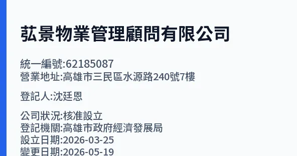 苰景物業管理顧問有限公司的照片-統編 62185087(高雄市) 公司登記資料與營業項目詳細圖表
