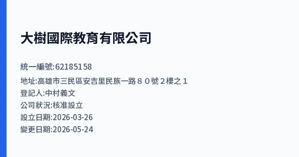 大樹國際教育有限公司的照片-統編 62185158(高雄市) 公司登記資料與營業項目詳細圖表