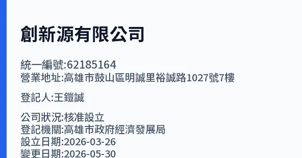 創新源有限公司的照片-統編 62185164(高雄市) 公司登記資料與營業項目詳細圖表