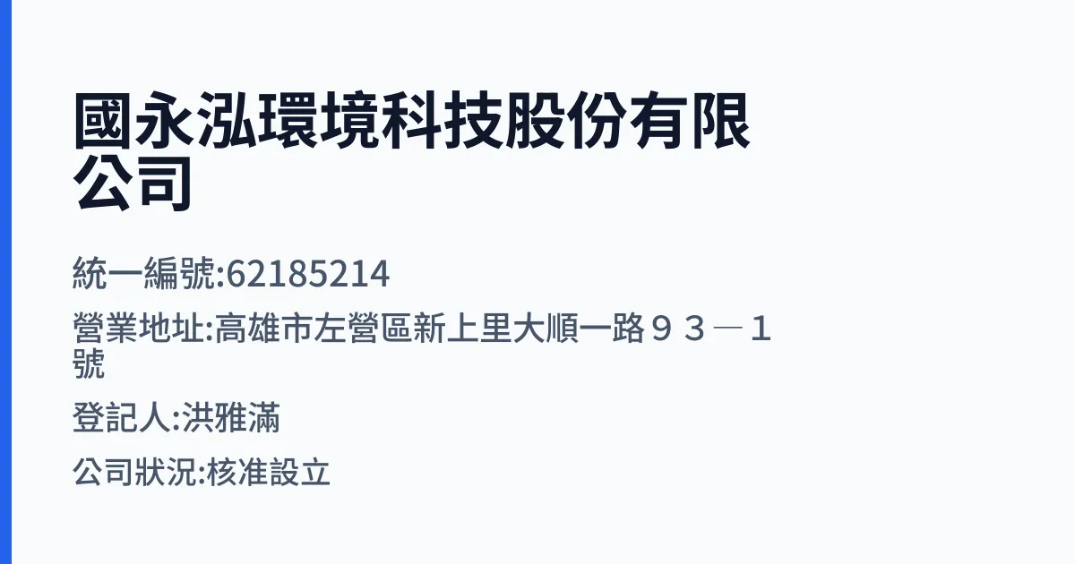國永泓環境科技股份有限公司 - 統編 62185214(高雄市) 公司登記資料與營業項目詳細圖表