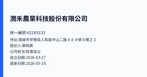 潤禾農業科技股份有限公司的照片-統編 62185333(高雄市) 公司登記資料與營業項目詳細圖表