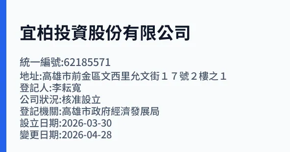 宜柏投資股份有限公司的照片-統編 62185571(高雄市) 公司登記資料與營業項目詳細圖表