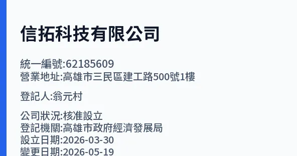信拓科技有限公司的照片-統編 62185609(高雄市) 公司登記資料與營業項目詳細圖表