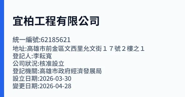 宜柏工程有限公司的照片-統編 62185621(高雄市) 公司登記資料與營業項目詳細圖表