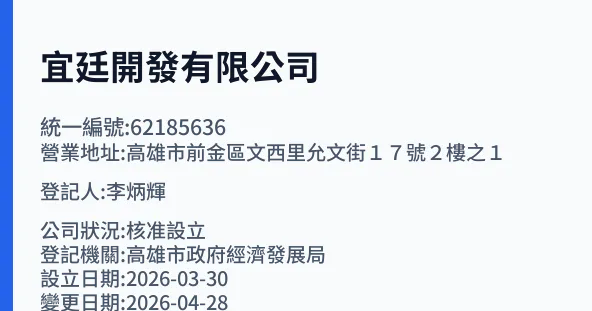宜廷開發有限公司的照片-統編 62185636(高雄市) 公司登記資料與營業項目詳細圖表