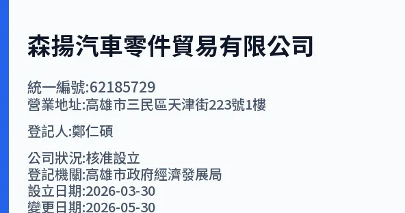 森揚汽車零件貿易有限公司的照片-統編 62185729(高雄市) 公司登記資料與營業項目詳細圖表