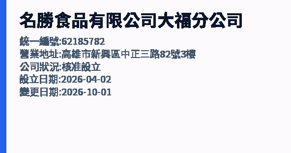 名勝食品有限公司大福分公司的照片-統編 62185782 公司登記資料與營業項目詳細圖表