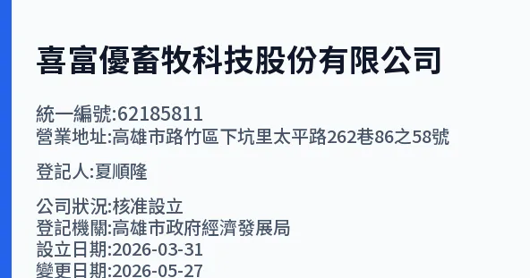 喜富優畜牧科技股份有限公司的照片-統編 62185811(高雄市) 公司登記資料與營業項目詳細圖表
