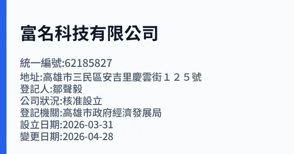 富名科技有限公司的照片-統編 62185827(高雄市) 公司登記資料與營業項目詳細圖表